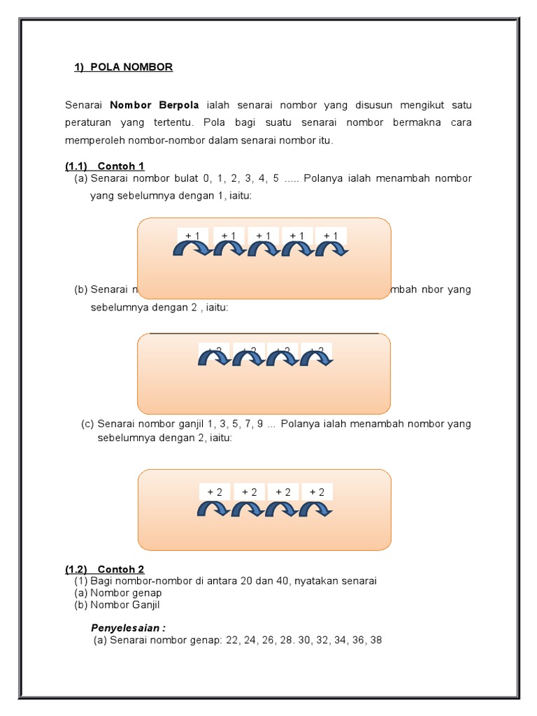 Pola Nombor - Faktor & Gandaan | PDF