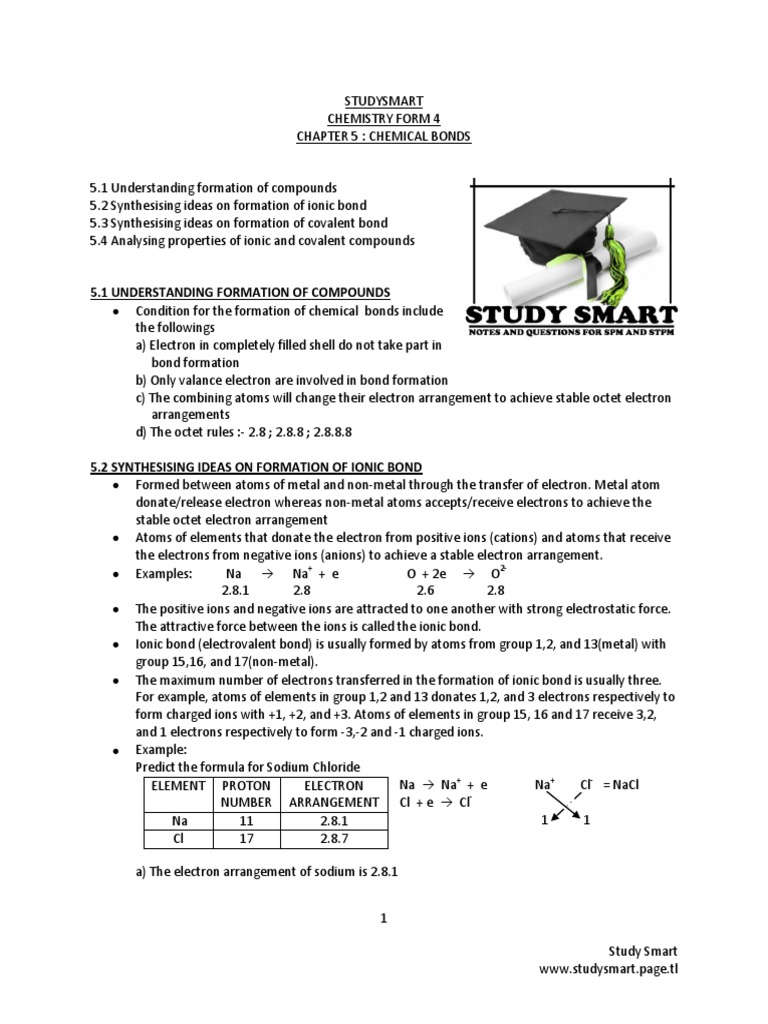 CHEMISTRY SPM FORM 4 Short Notes Chapter 5 CHEMICAL BONDS | Ionic ...