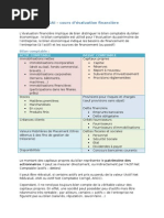 Lexique Termes Comptables | PDF | Comptabilité | Capitaux propres