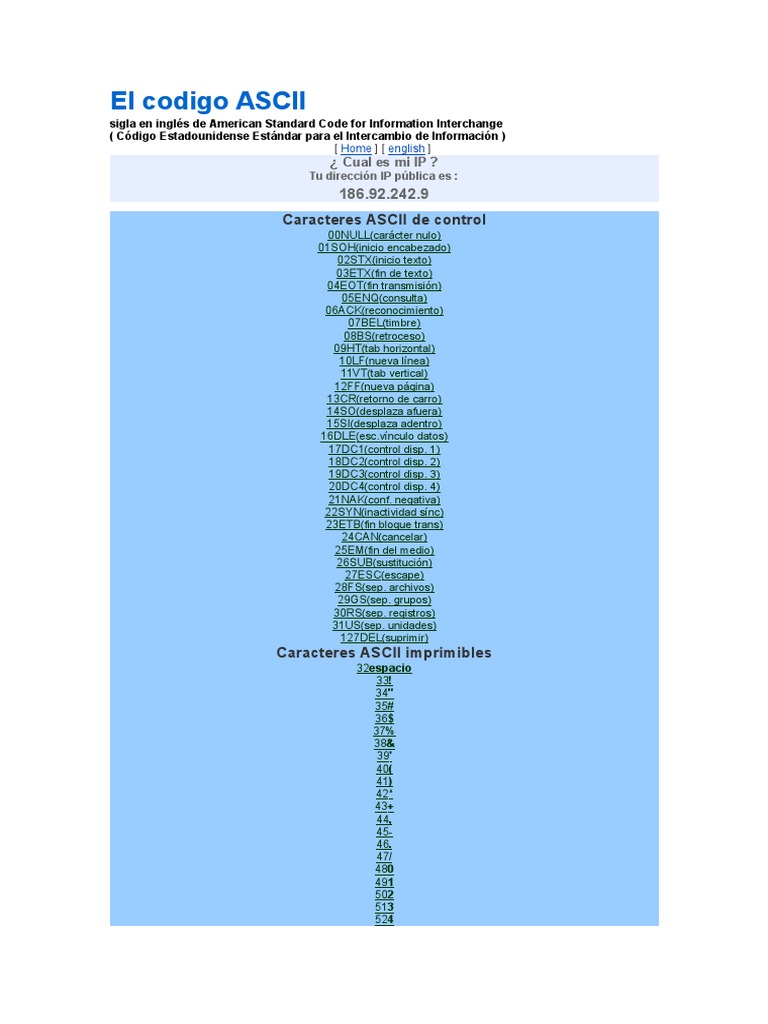 El Codigo ASCII | PDF | Teclado | Comillas
