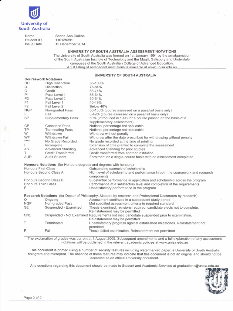 Academic Transcript Unisa | PDF | Thesis | Doctor Of Philosophy