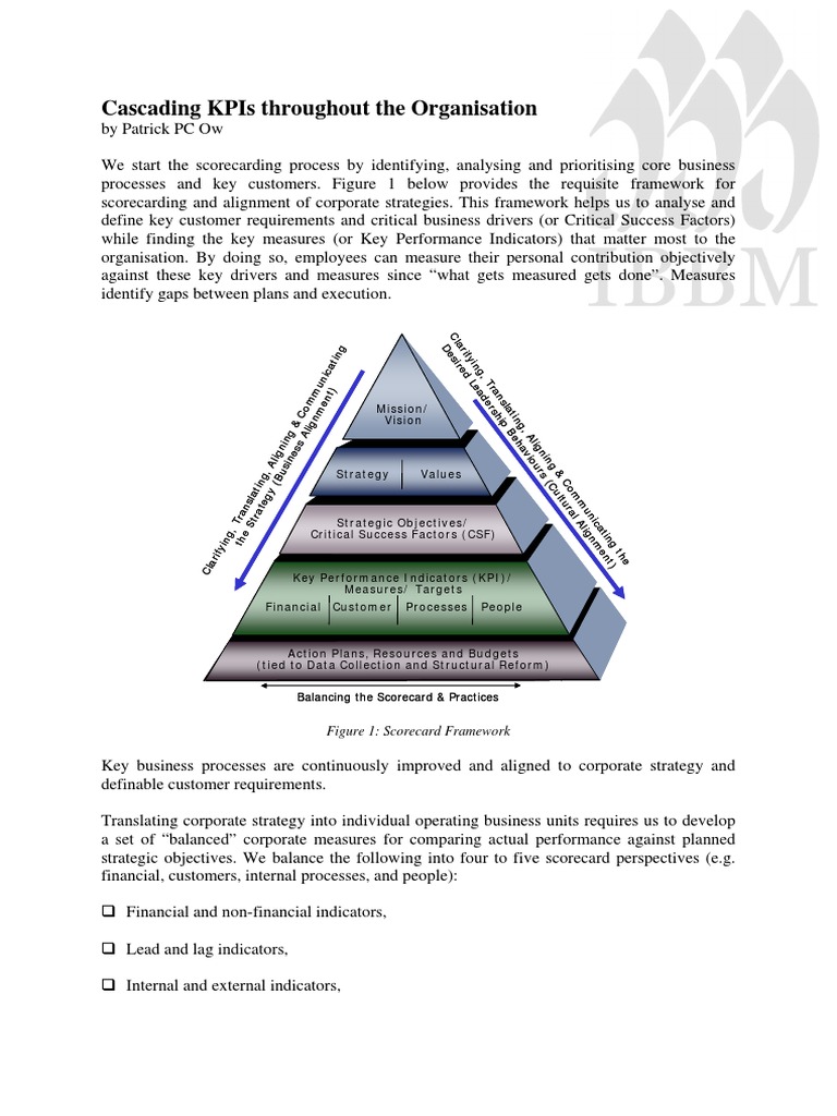 Cascading KPIs Throughout the Organisation | Business Process ...