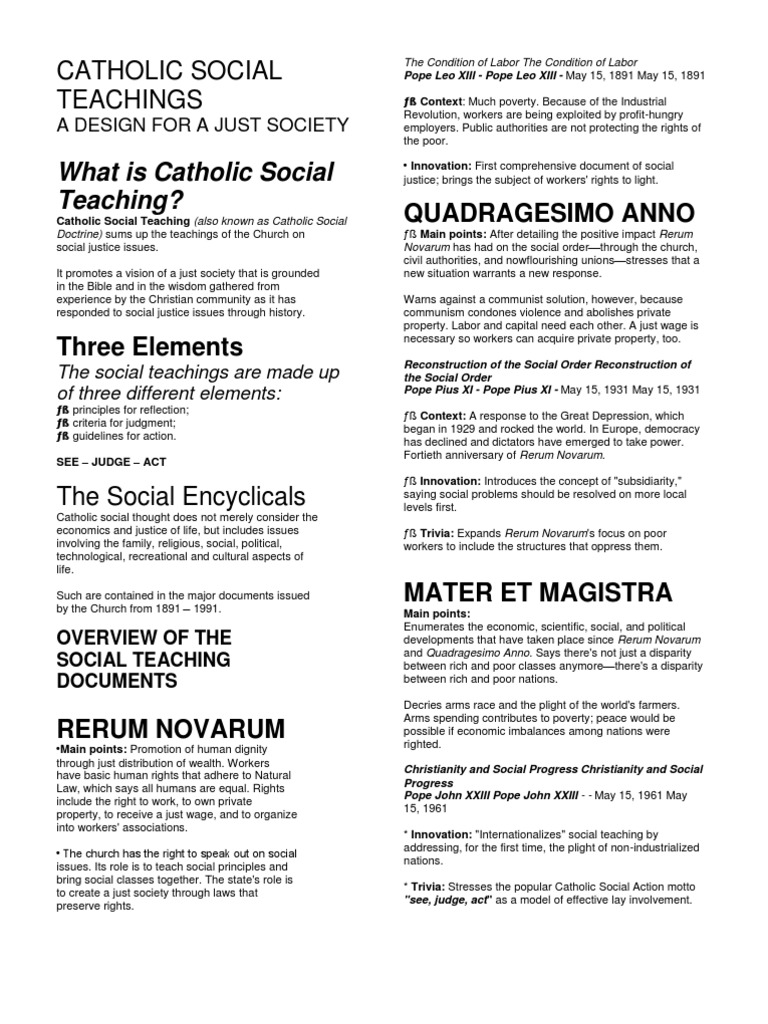 Social Encyclicals | PDF | Catholic Social Teaching | Catholic Theology ...