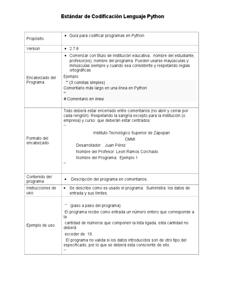 Ejemplo de Estándar de codificación | Comillas | Python (lenguaje de ...