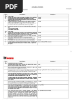 Csi Codes | PDF | Hvac | Concrete