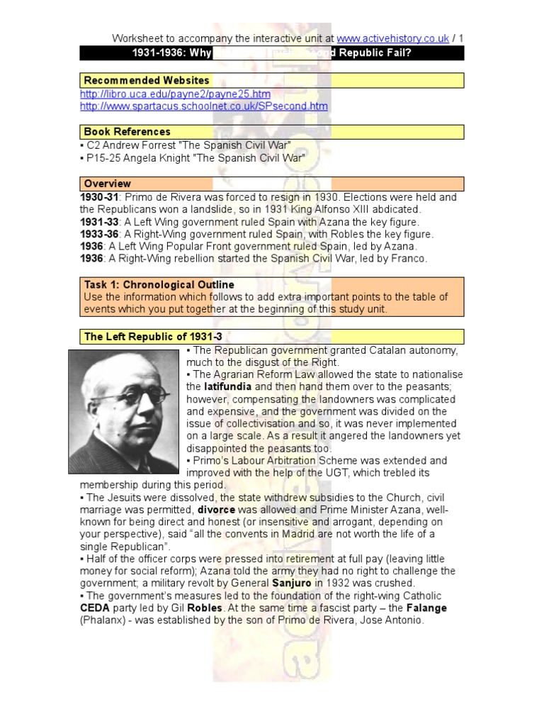 Why the Spanish Second Republic Failed | PDF | Political Science ...