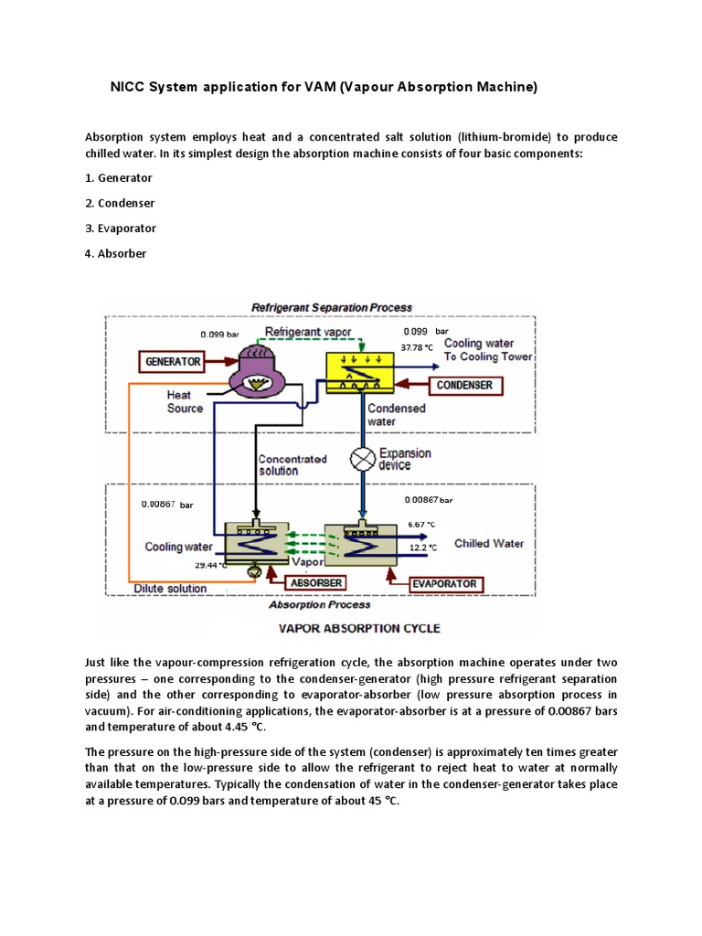 VAM System Design | Download Free PDF | Heat Exchanger | Liquids