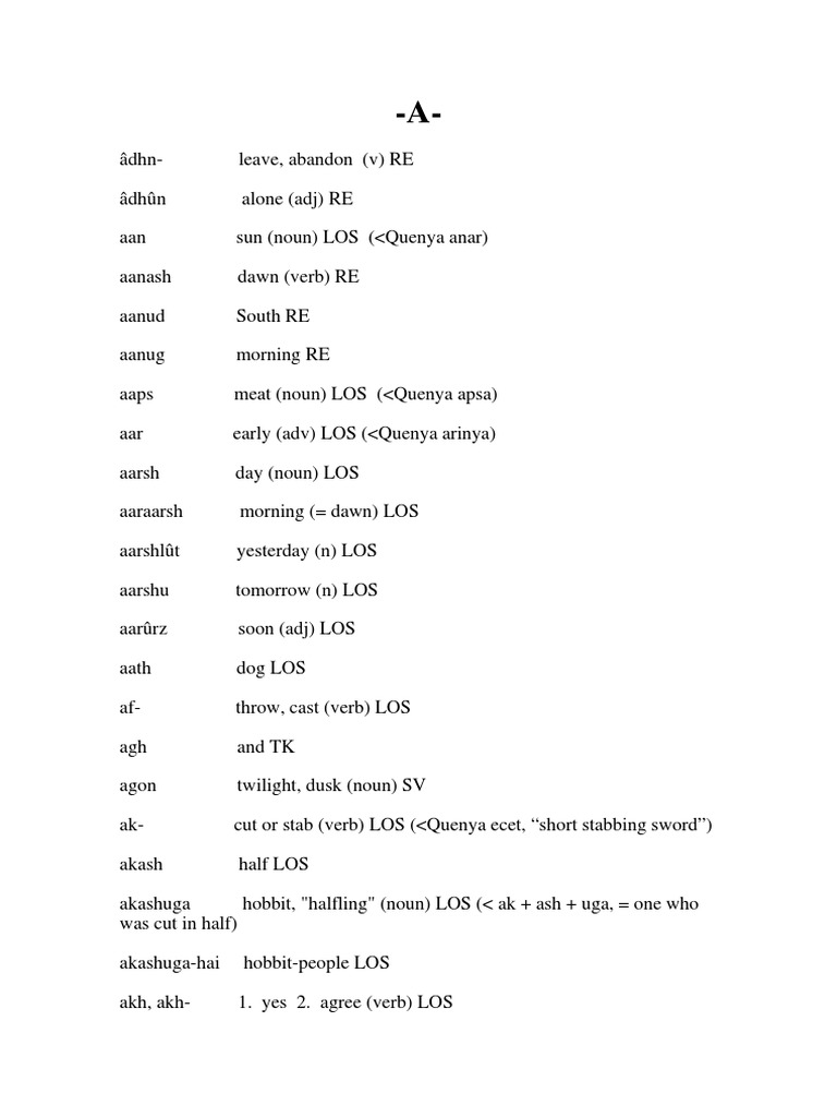 Black Speech of Mordor - Dictionary | PDF