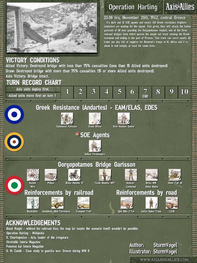 (11/25/1942) Operation Harling | PDF