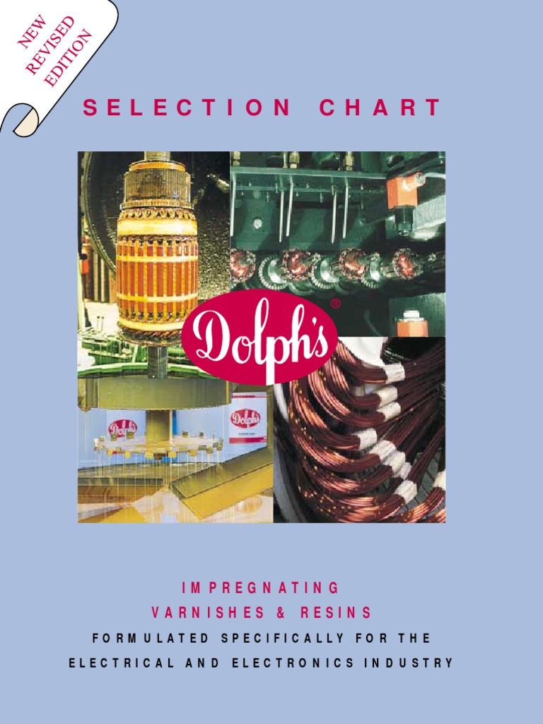 Barniz Dolps | PDF | Varnish | Epoxy