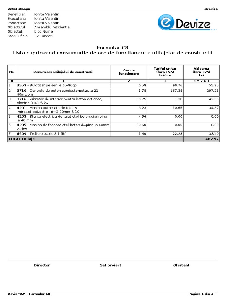 Formulare Management C8 | PDF