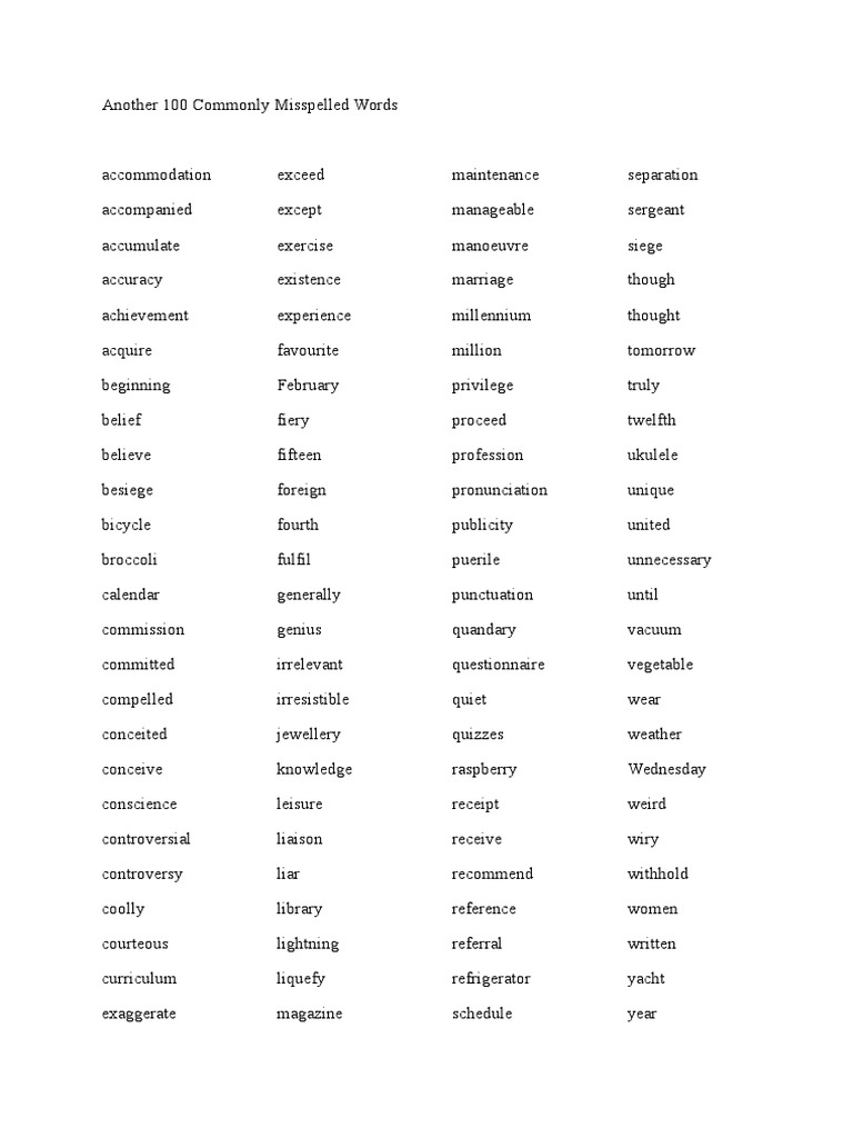 100 Commonly Misspelled Words List | PDF
