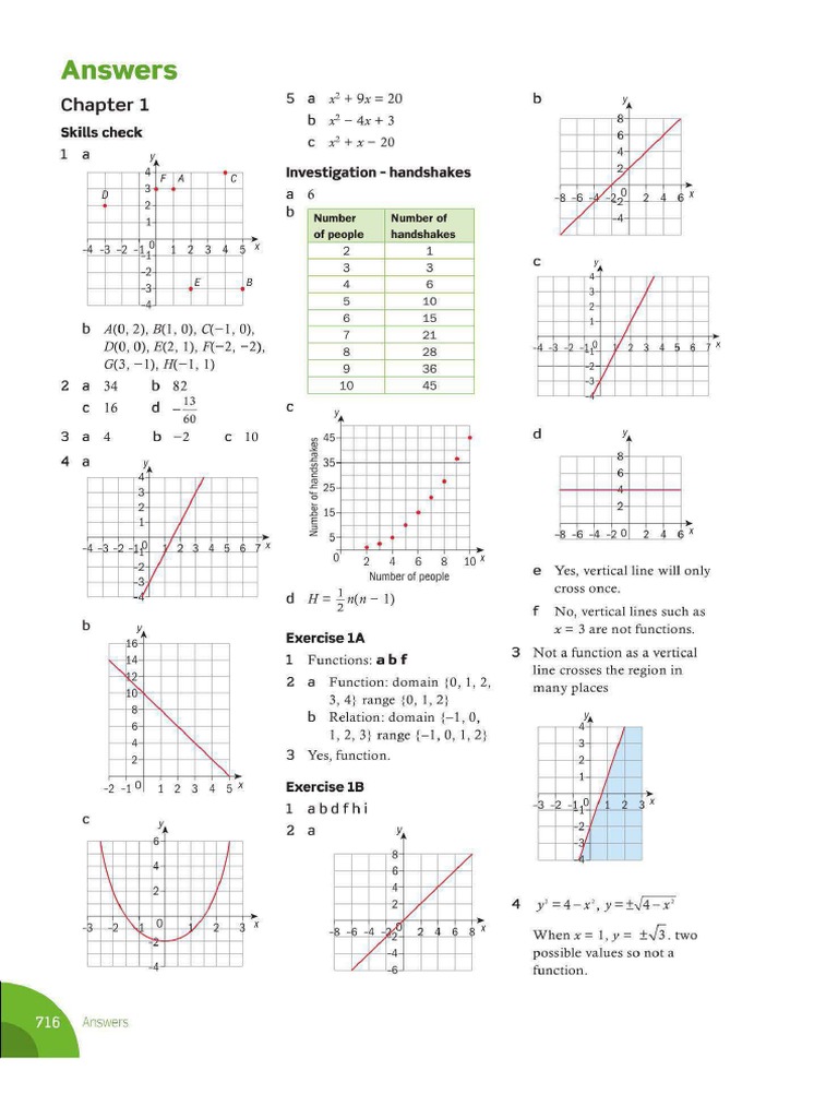 Math IB SL Answer Sheet | PDF | Asymptote | Analytic Geometry
