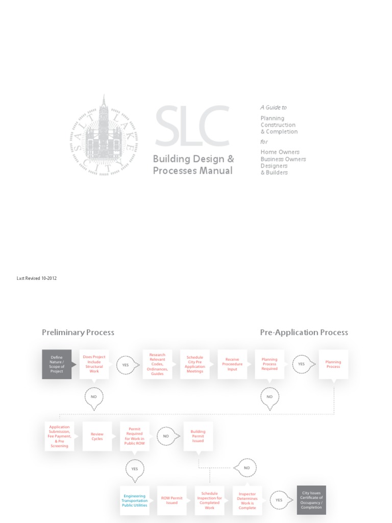 Building Design & Processes Manual: A Guide To | PDF | Standard Of ...