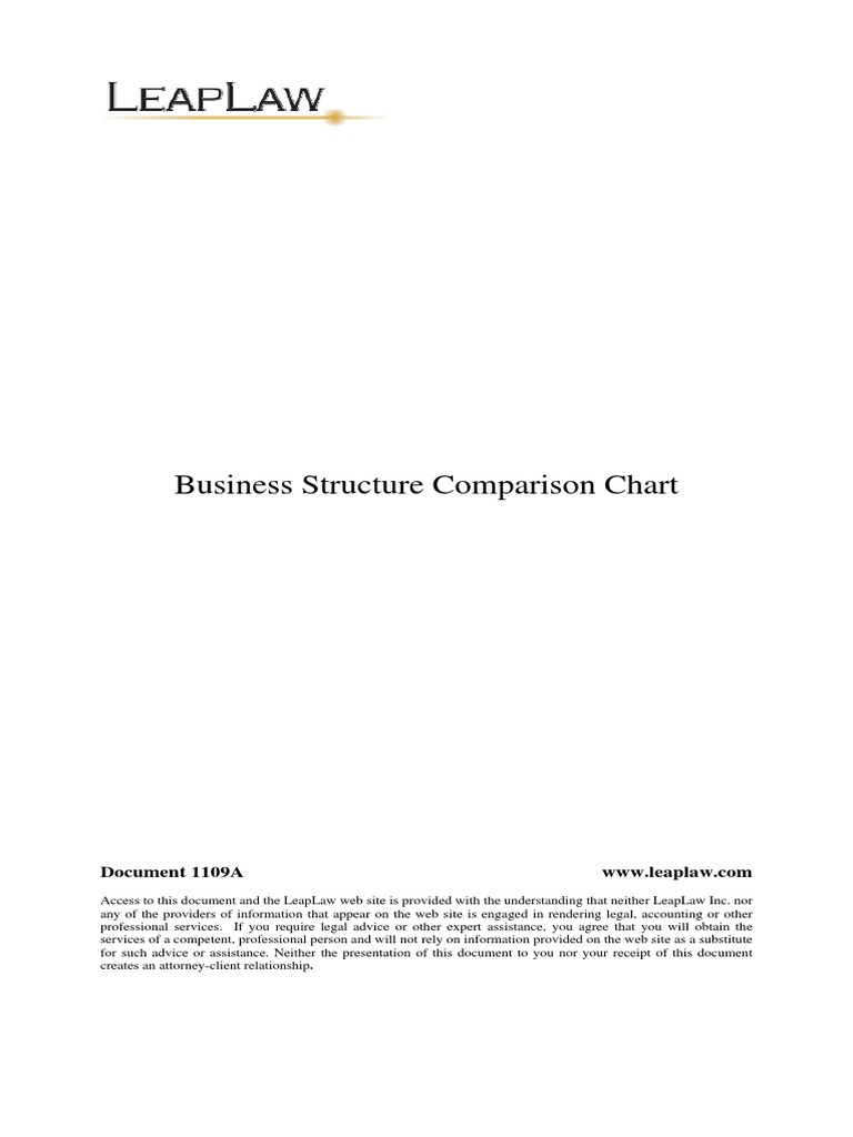 Business Structure Comparison Chart: Document 1109A | PDF | Limited ...