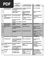 SRA Reading Laboratory Levels Chart Upated | PDF | Artistic Techniques ...
