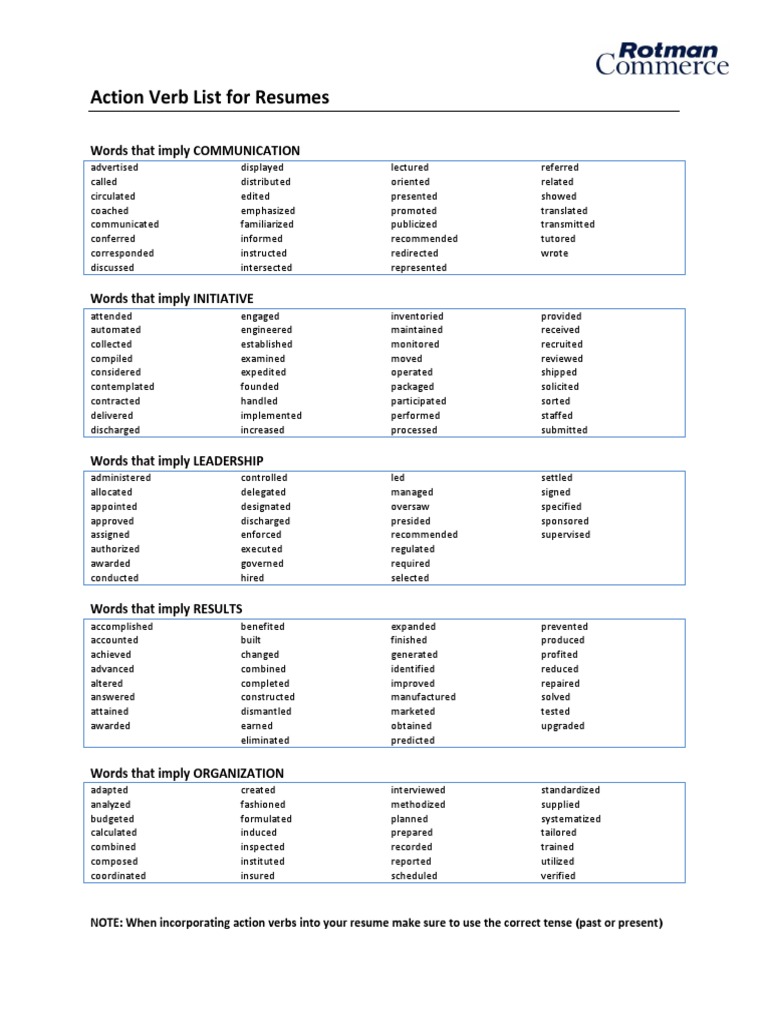 Action Verb List For Resumes: Words That Imply COMMUNICATION | PDF ...
