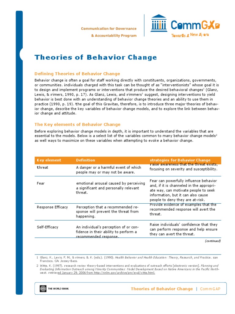 A Comprehensive Overview of Major Theories of Behavior Change ...