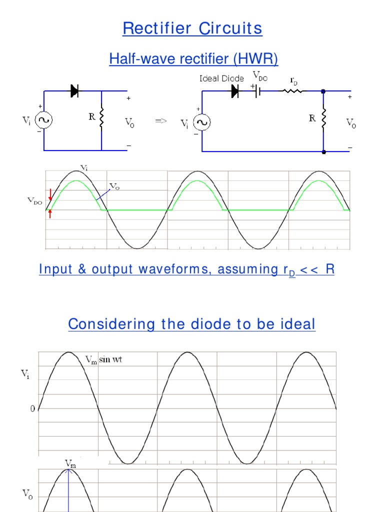 Rectifier Circuits: Half-Wave Rectifier (HWR) | Download Free PDF | Diode | Rectifier