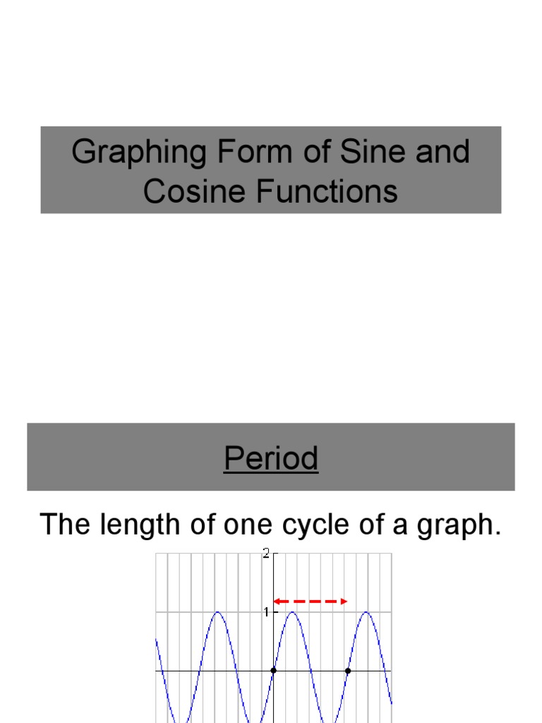 Graphing Form of Sine and Cosine Functions | PDF | Trigonometric ...