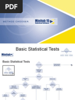 Spss Command Cheat Sheet | PDF | Spss | Categorical Variable