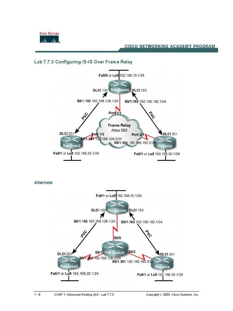 Lab 7.7.3 Configuring IS-IS Over Frame Relay: Alternate | PDF | Multiprotocol Label Switching ...