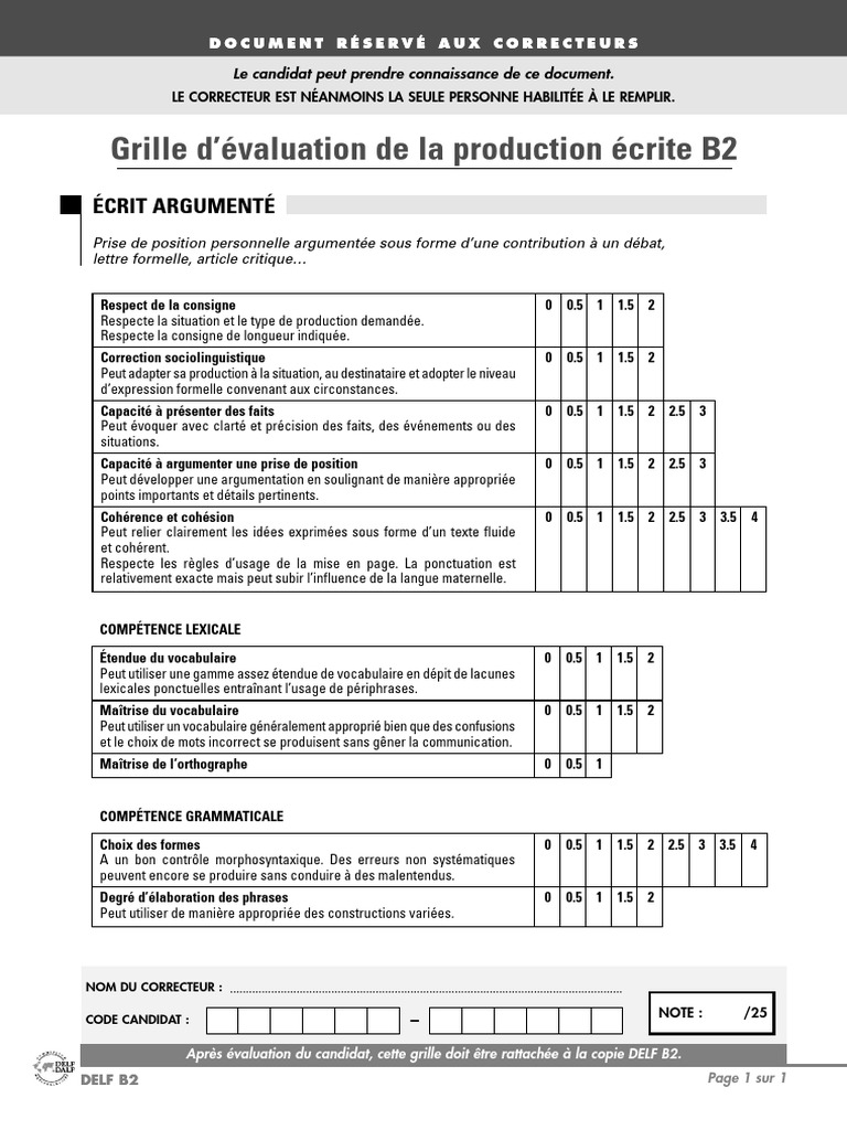 Delf b2 Grille Pe | PDF | Évolution de carrière | Art