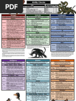 Checks and Combat Cheat Sheet - D&D 5e | PDF | Dungeons & Dragons ...