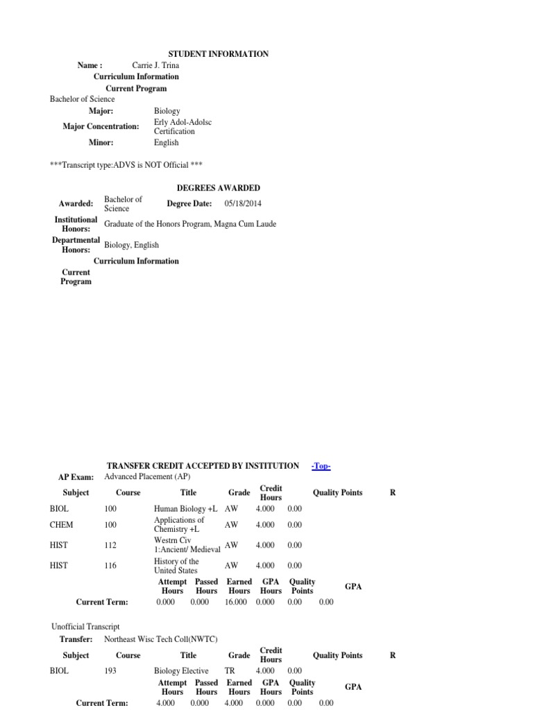 Saint Norbert College Transcript | PDF | Academia | Science