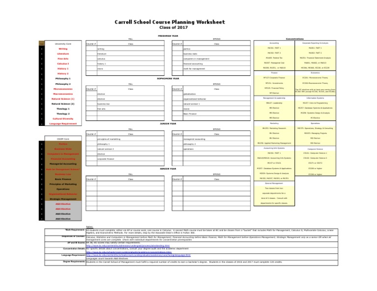 Carroll School Course Planning Worksheet: Class of 2017 | PDF ...