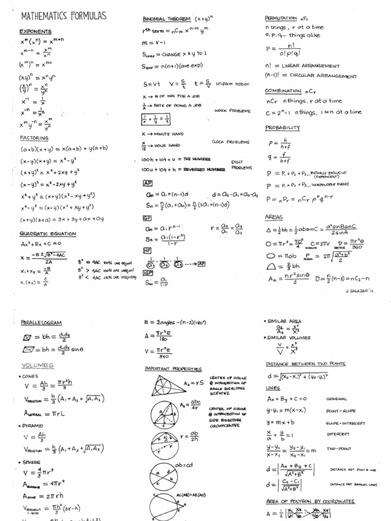 Common Formulas in Civil Engineering | Mechanics | Continuum Mechanics