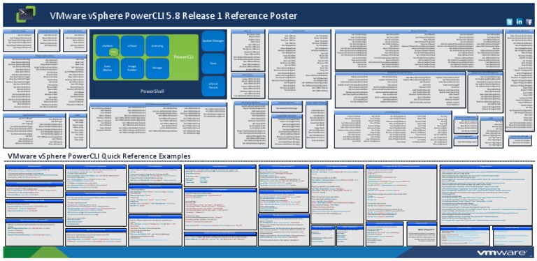 Vmware Vsphere Powercli 5.8 Release 1 Reference Poster | PDF | Virtual Machine | System Software
