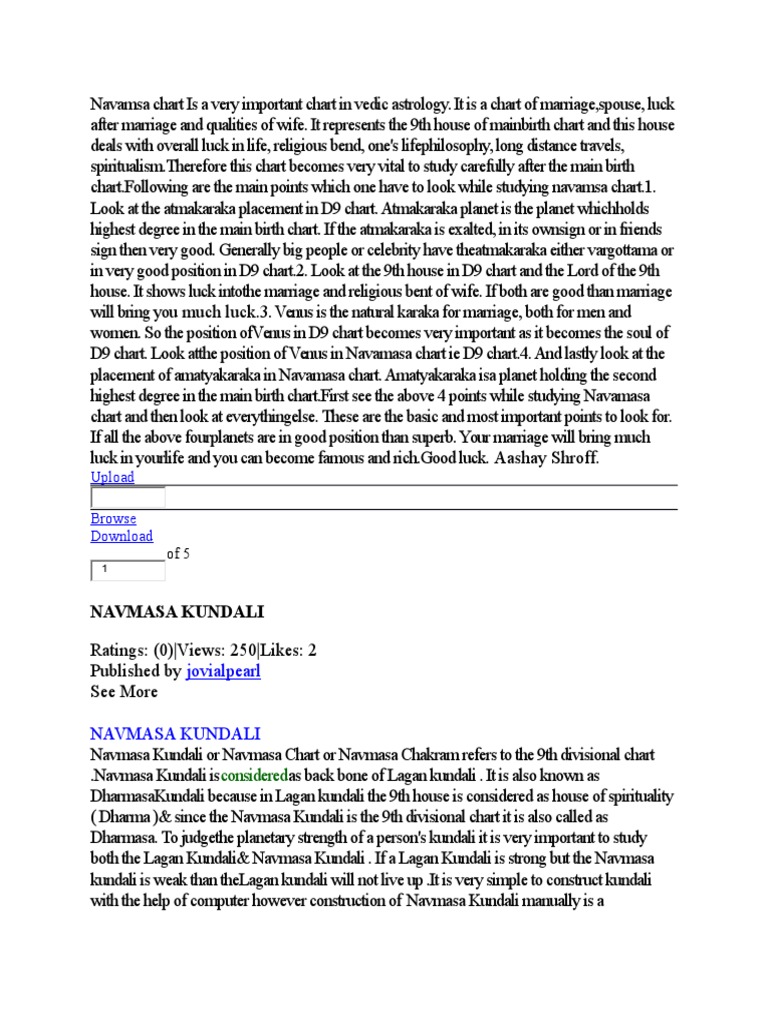 Navamsa Chart Is A Very Important Chart in Vedic Astrology | PDF ...