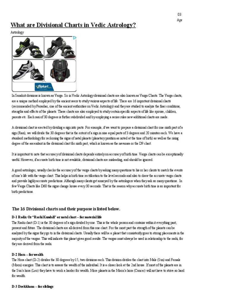 What Are Divisional Charts in Vedic Astrology - Astralluck | PDF ...