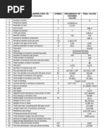 ANSI/IEEE Device Numbers Overview | PDF | Relay | Switch