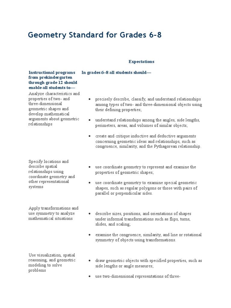 Geometry Standards for Grades 6-8 | PDF | Shape | Geometry