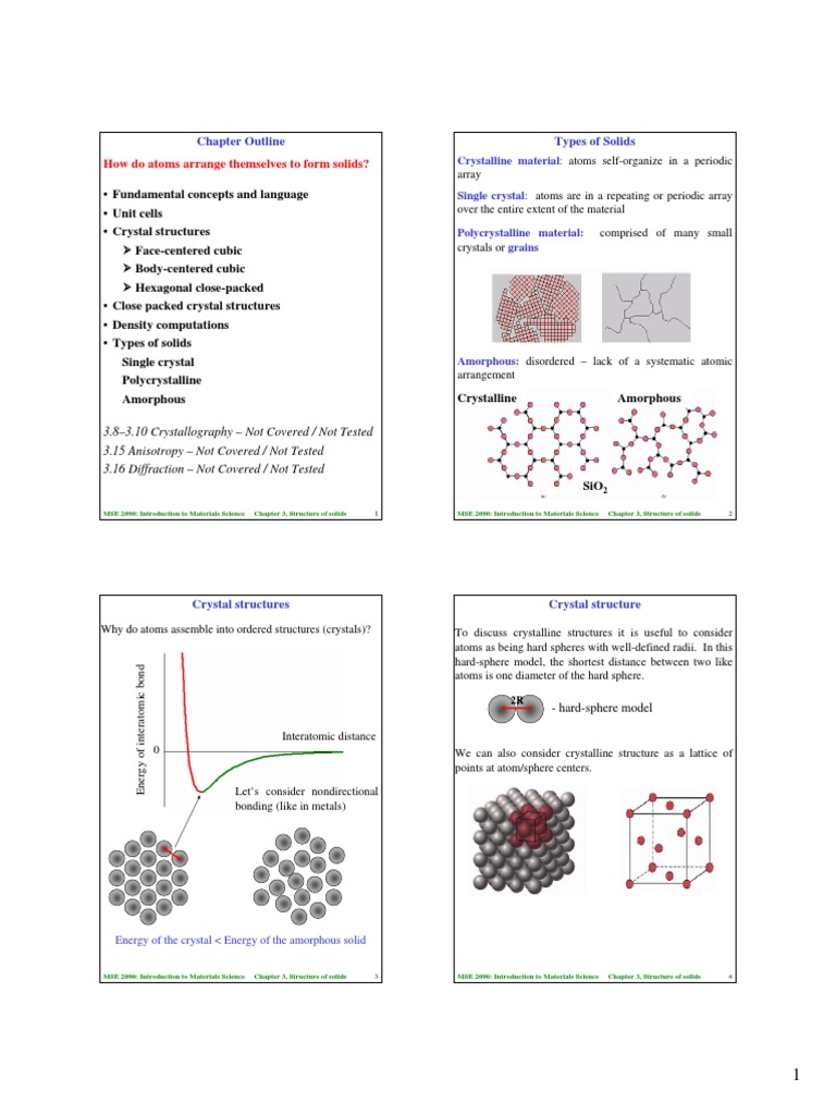 How Do Atoms Arrange Themselves To Form Solids?: Chapter Outline Types ...