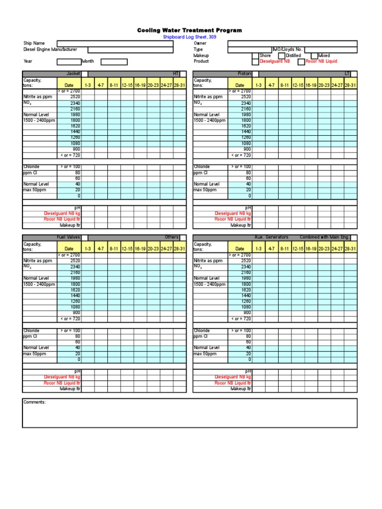 Shipboard Water Treatment Log Sheet | PDF | Alkalinity | Boiler