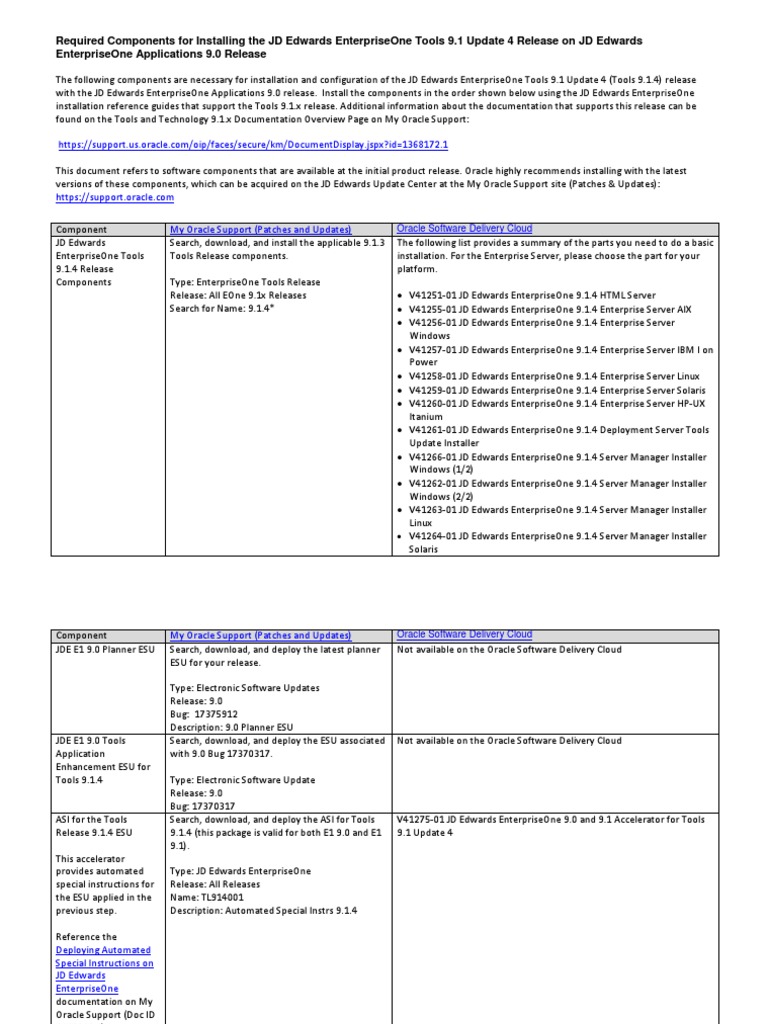 9 0 Required Comfhgponents For Installing The JD Edwards EnterpriseOne Tools 914 Draft | PDF ...