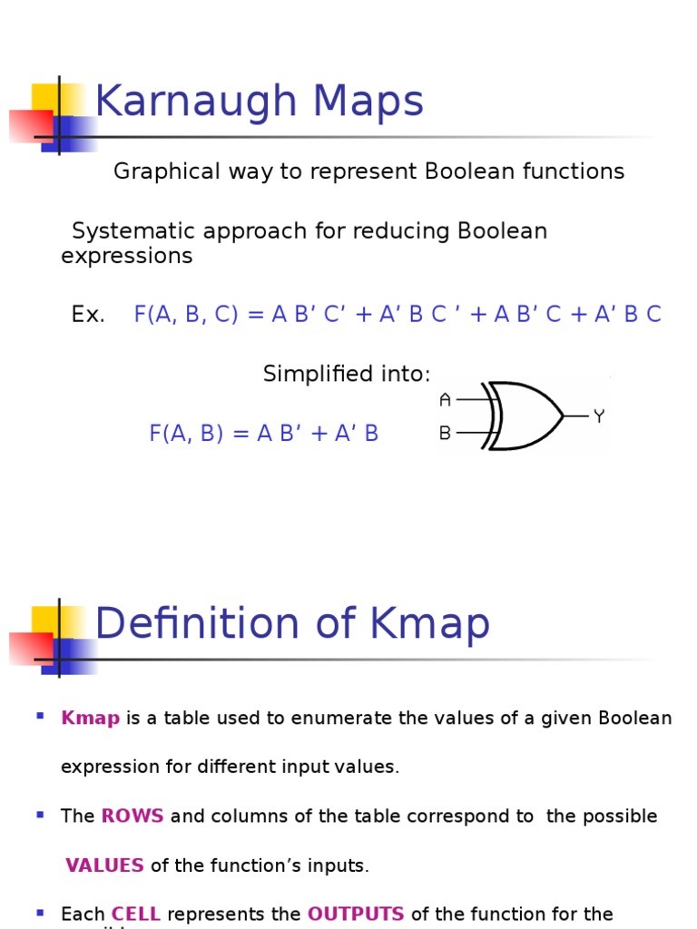 (K-Map) OksanaYarem - KarnaughMaps | PDF | Boolean Algebra | Teaching ...