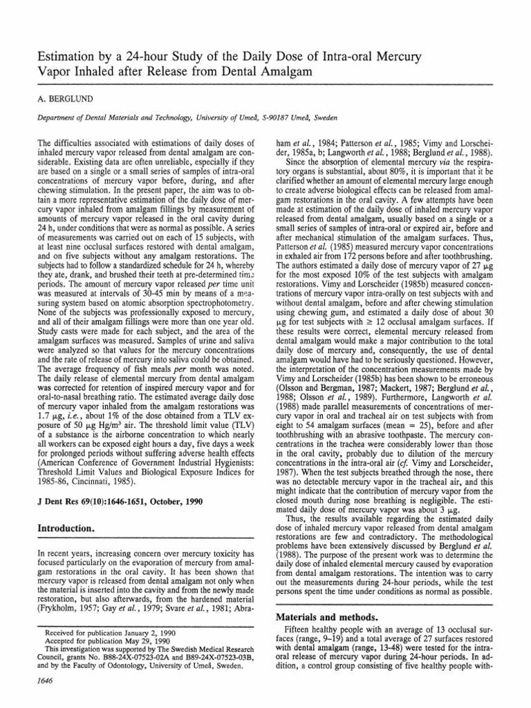 Estimating Daily Inhaled Mercury Exposure from Dental Amalgam: Results ...
