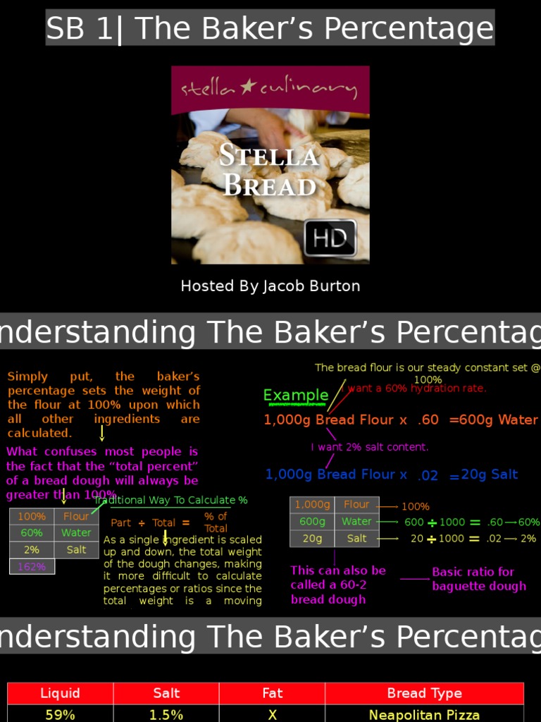 Baker's Percentage Powerpoint Presentation | PDF | Cooking, Food & Wine
