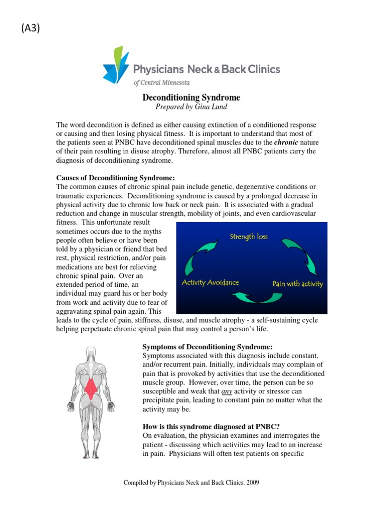 Deconditioning Syndrome for Patients.pdf (1) | Pain | Atrophy