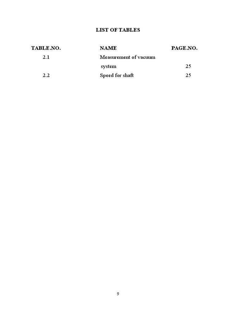 list-of-tables-pdf