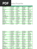 Skyrim Alchemy Ingredients Guide | PDF