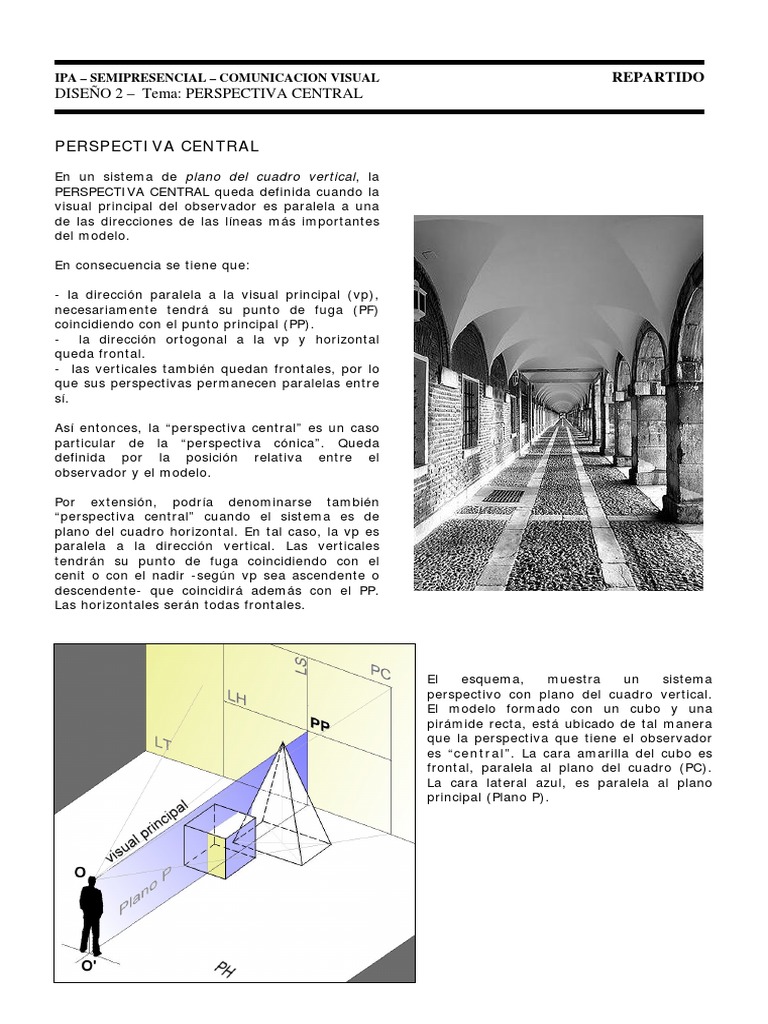 Perspectiva Central | Perspectiva (Gráfica) | Triángulo | Prueba ...