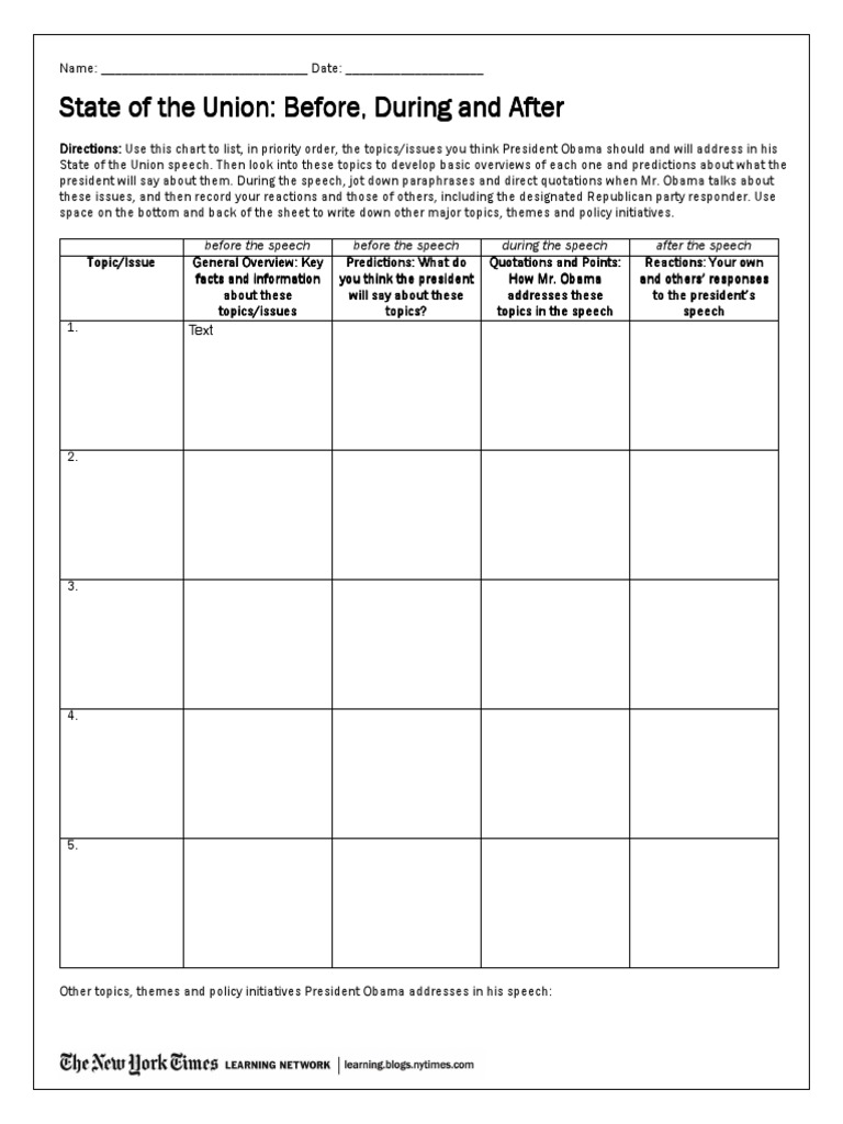 Obama State of the Union Analysis Guide | PDF