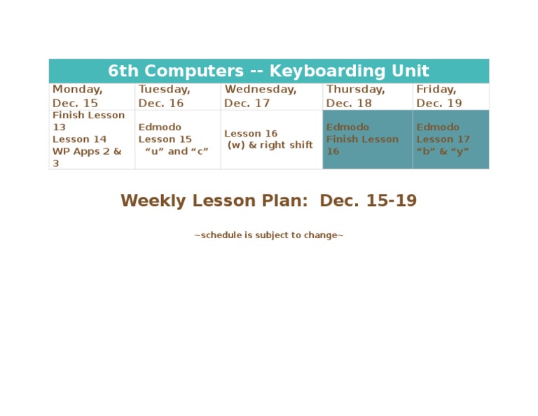 6th Grade Keyboarding Lesson Plan | PDF