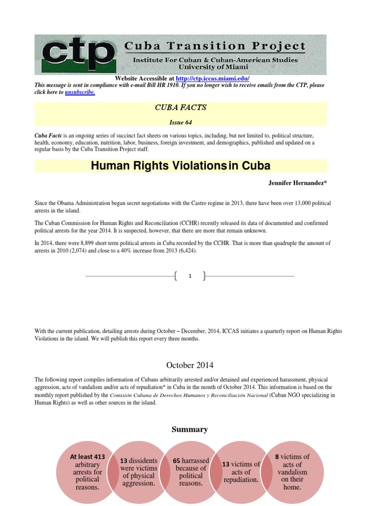 Human Rights Violations Cuba | PDF | Cuba | Politics Of Cuba