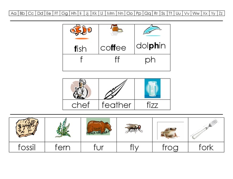 FF Phonics Worksheet for Kids | PDF